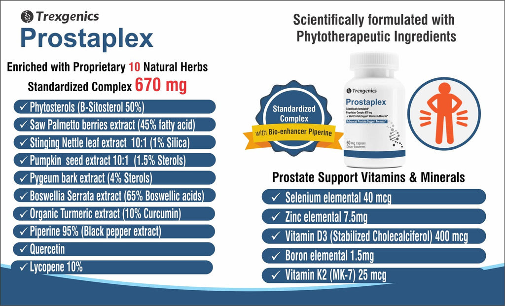 pumpkin seed oil and saw palmetto synergy