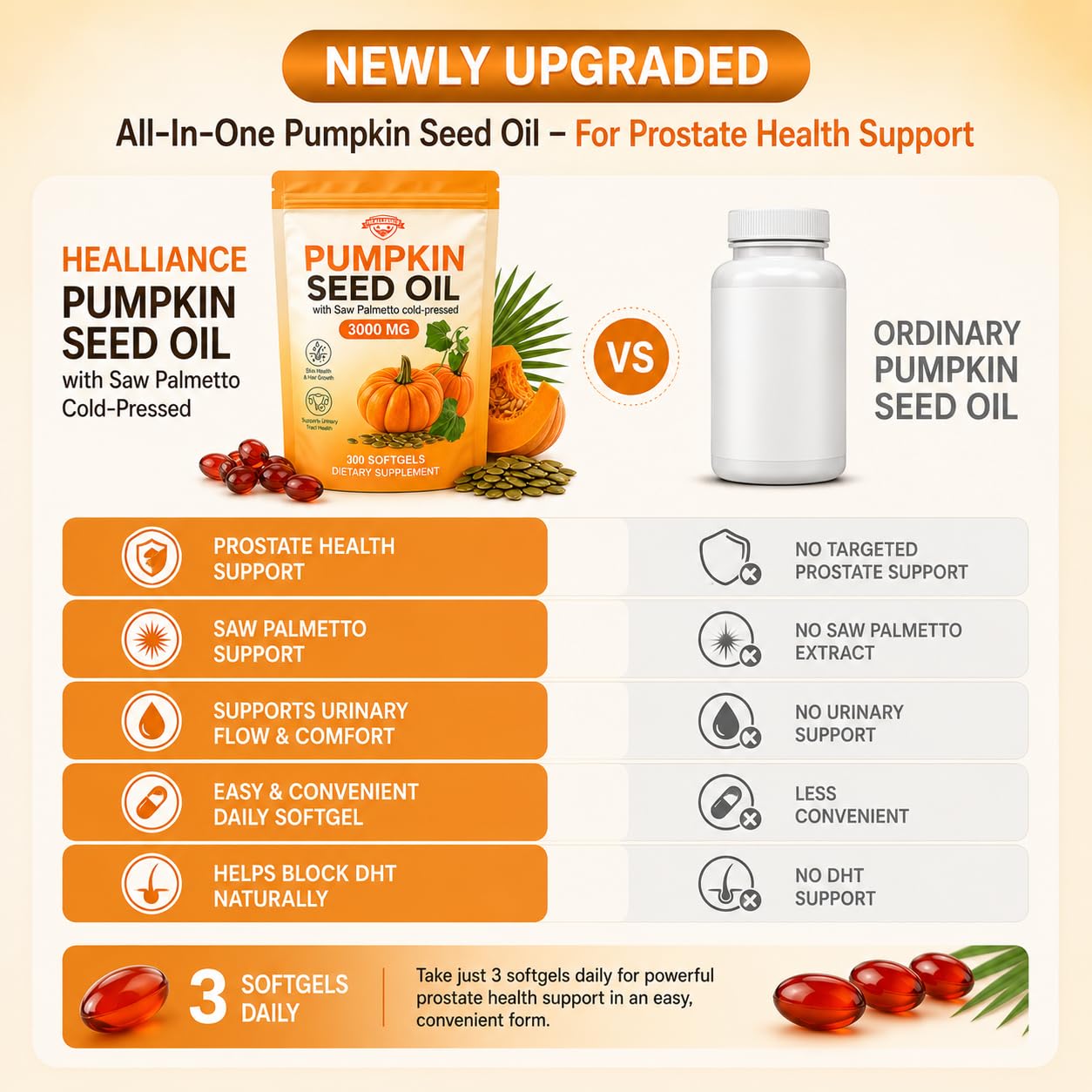 Pumpkin seed oil for healthy skin