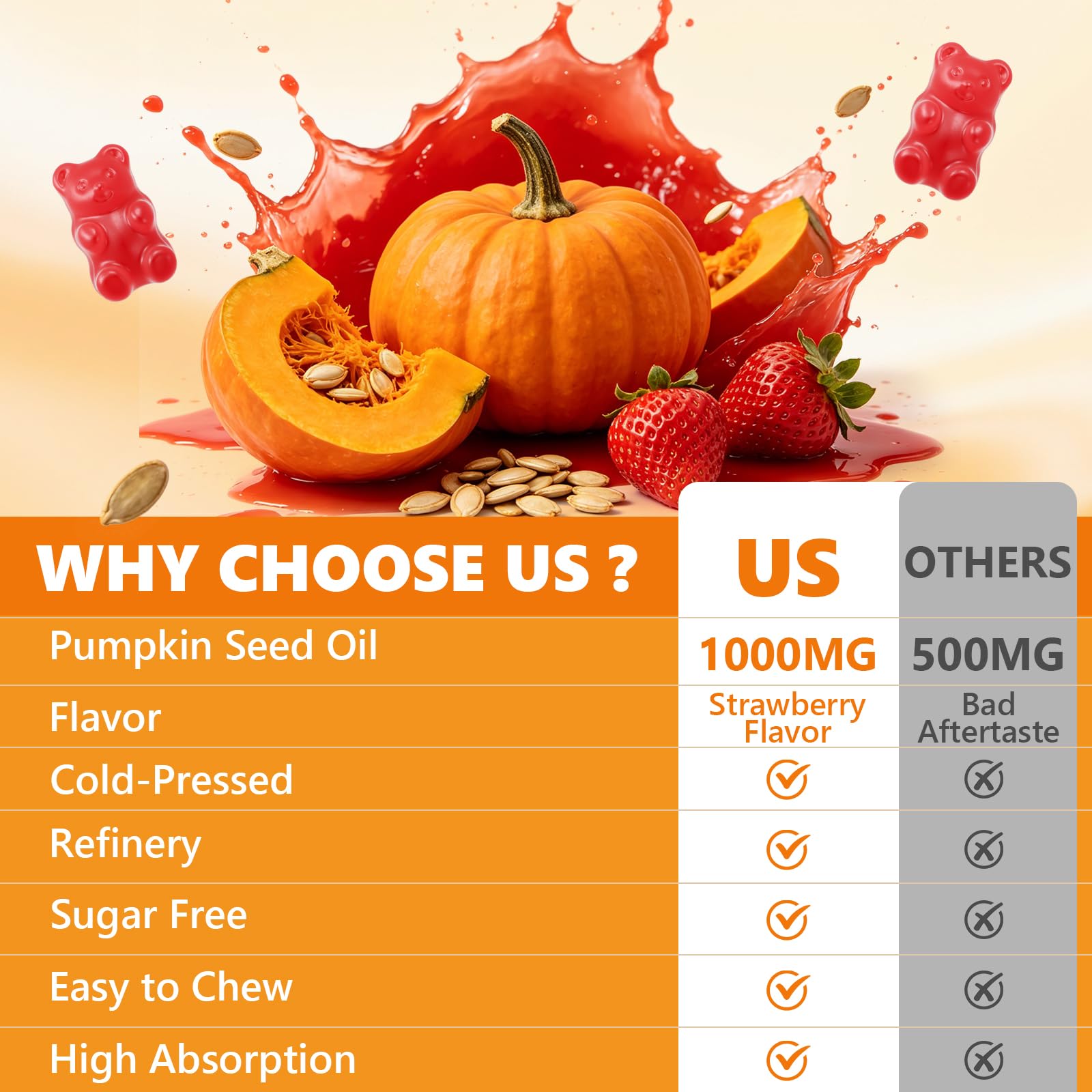 Pumpkin seed oil for healthy skin