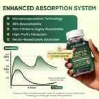 Pumpkin seed oil for hormone balance
