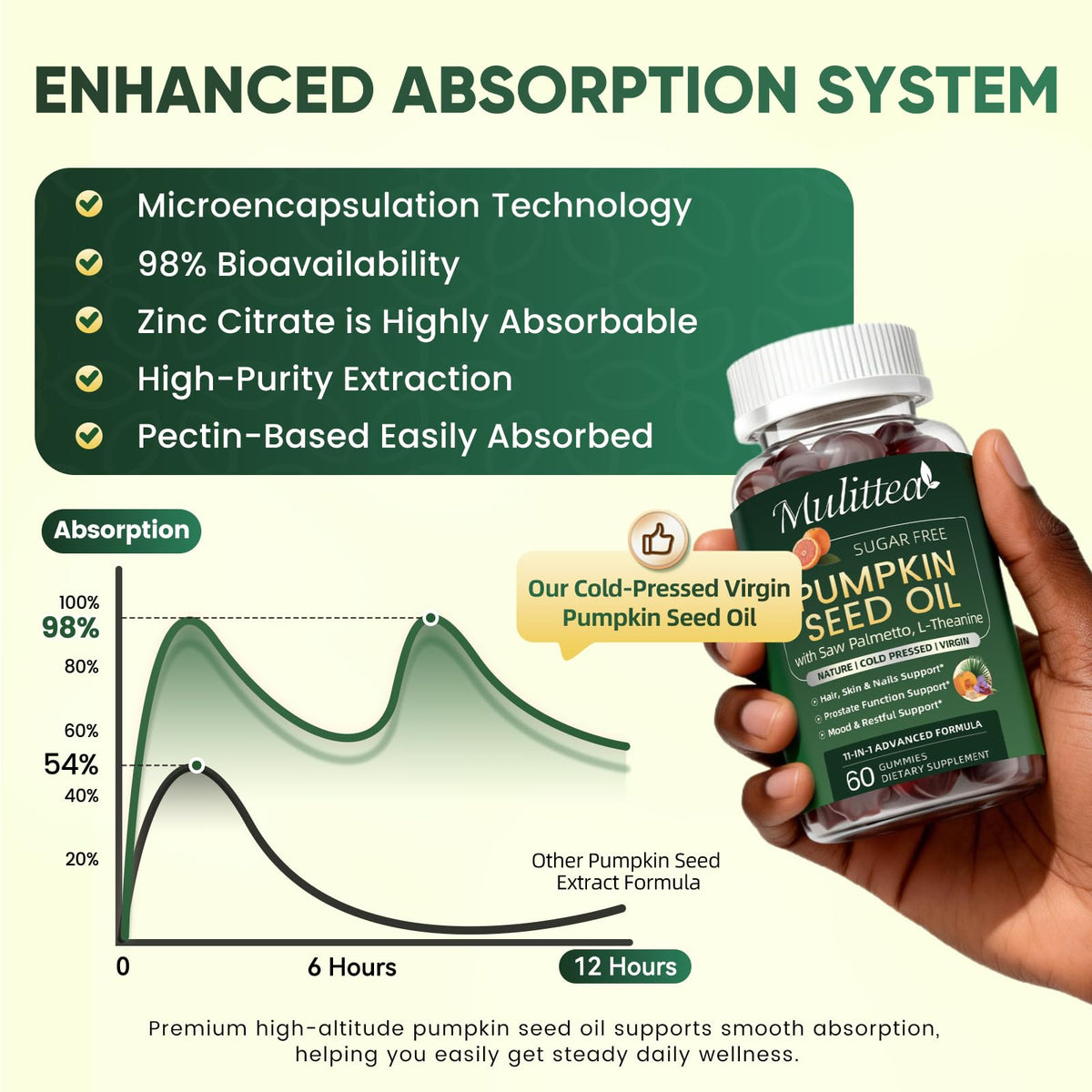 Pumpkin seed oil for hormone balance