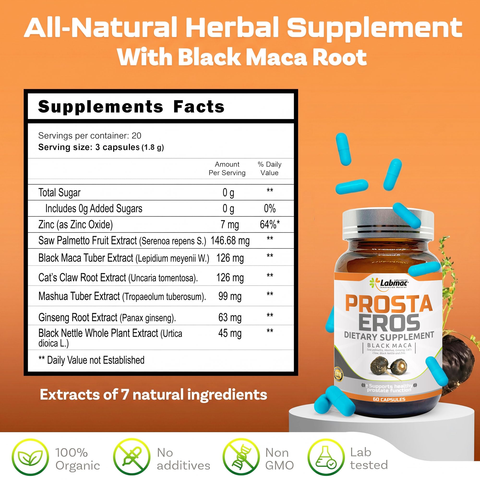 pumpkin seed oil for prostate health
