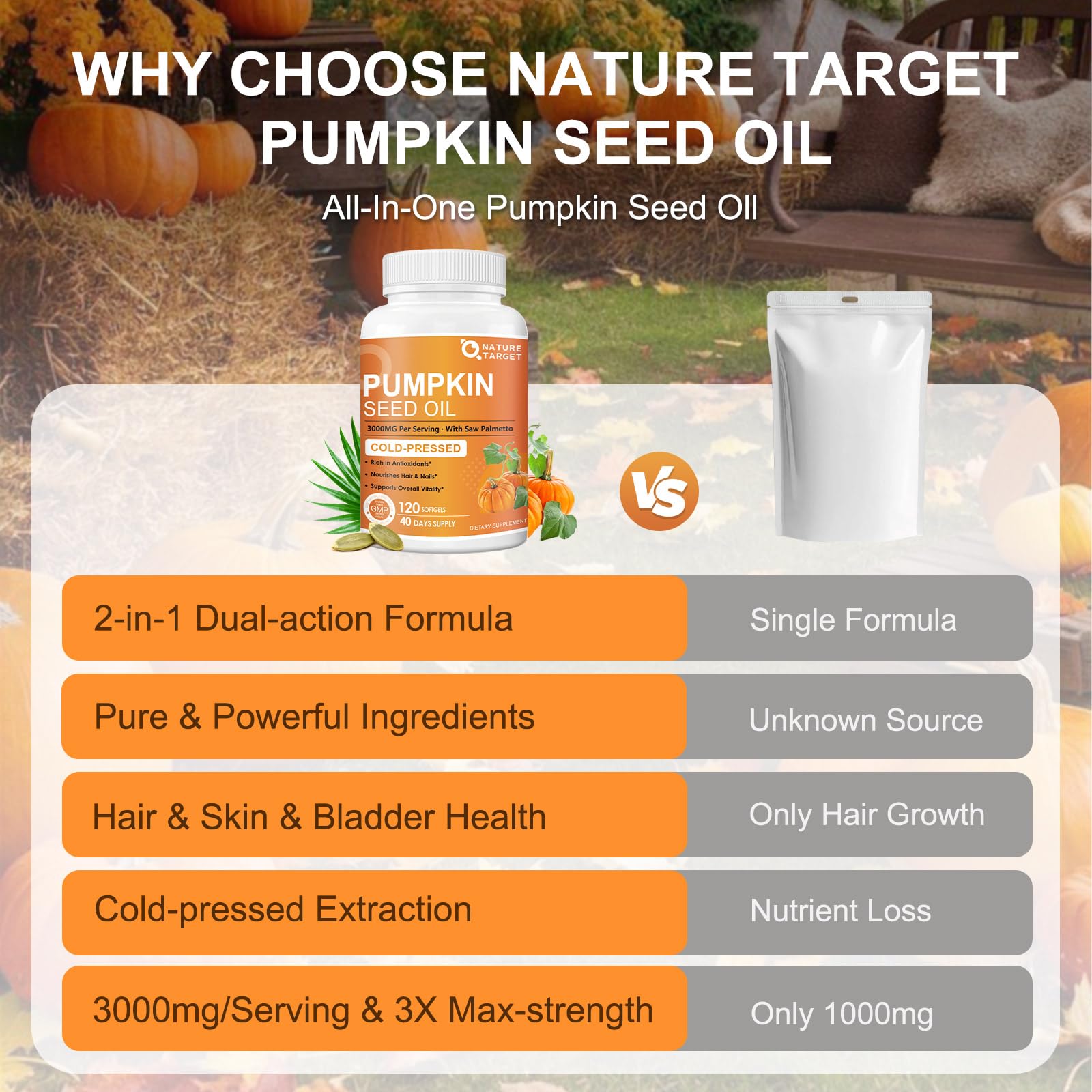 Pumpkin seed oil with saw palmetto