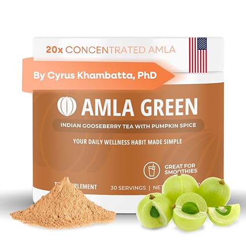 Pumpkin spice herbal supplement blend