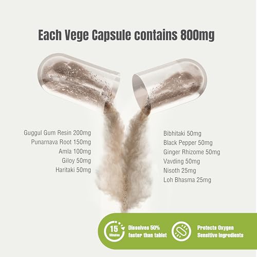 punarnava capsules for wellness support