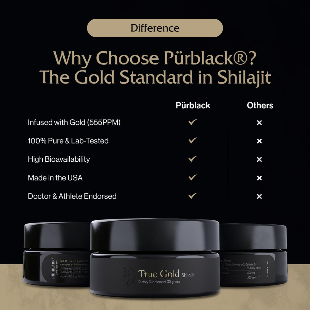 Purblack Shilajit for daily vitality