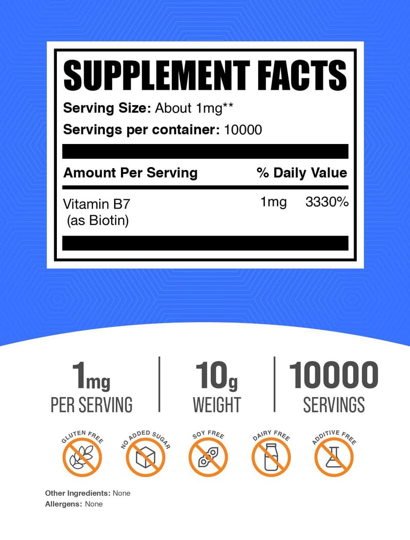 pure biotin supplement for skin