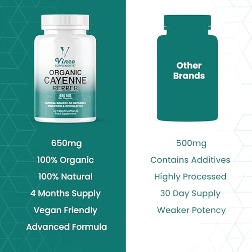 pure cayenne for holistic health support