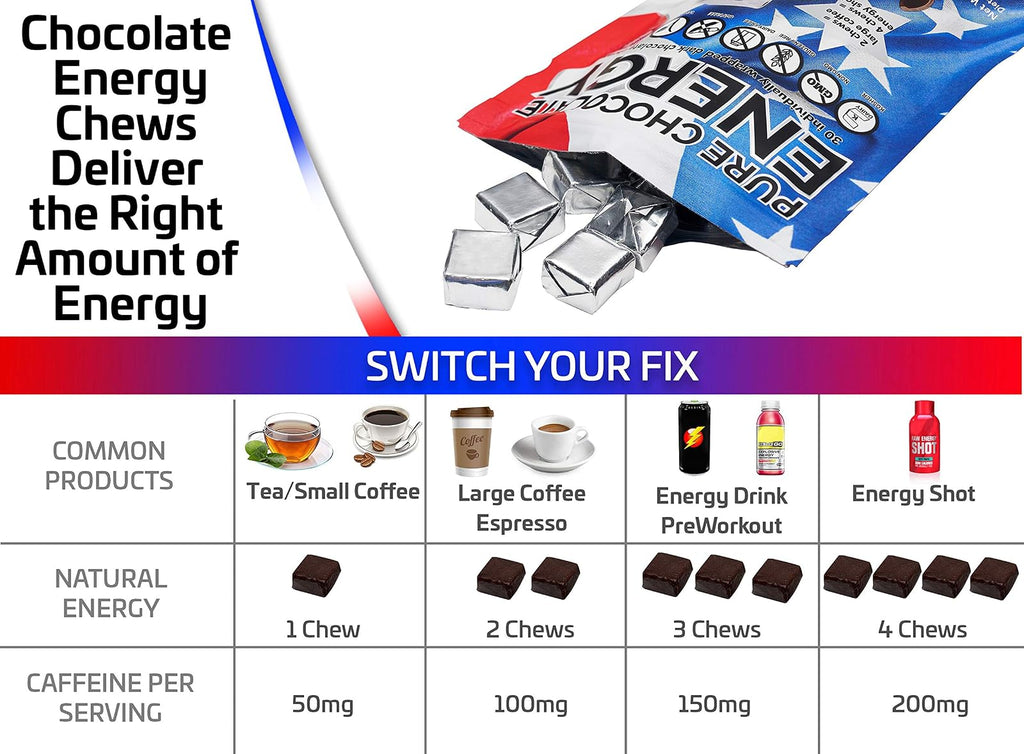 pure chocolate sports chews