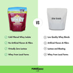 pure choice protein powder for baking