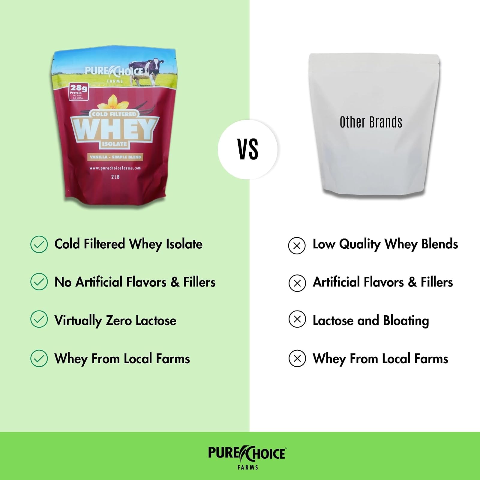 pure choice protein powder for baking