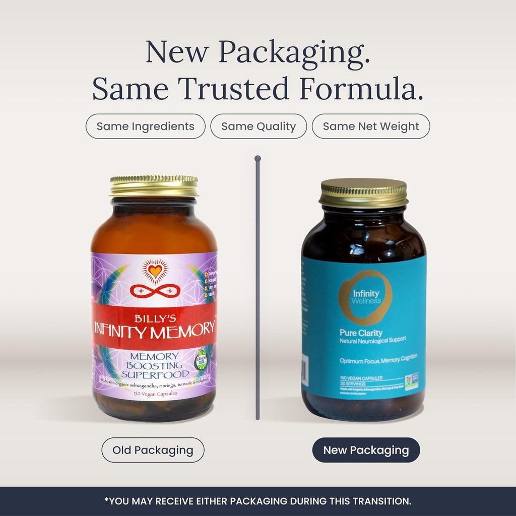 Pure Clarity mushroom supplement benefits