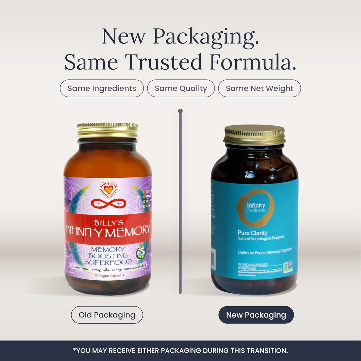 Pure Clarity mushroom supplement benefits