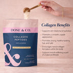 pure collagen for skin health