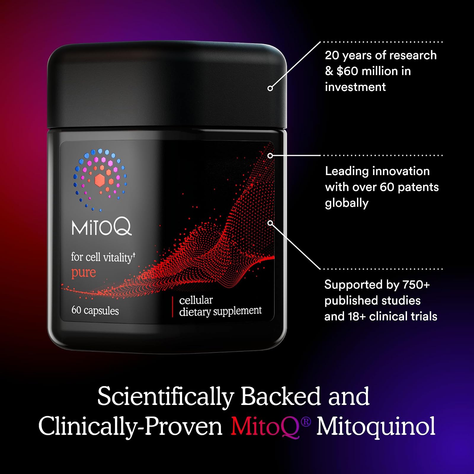 Pure coq10 for enhanced vitality