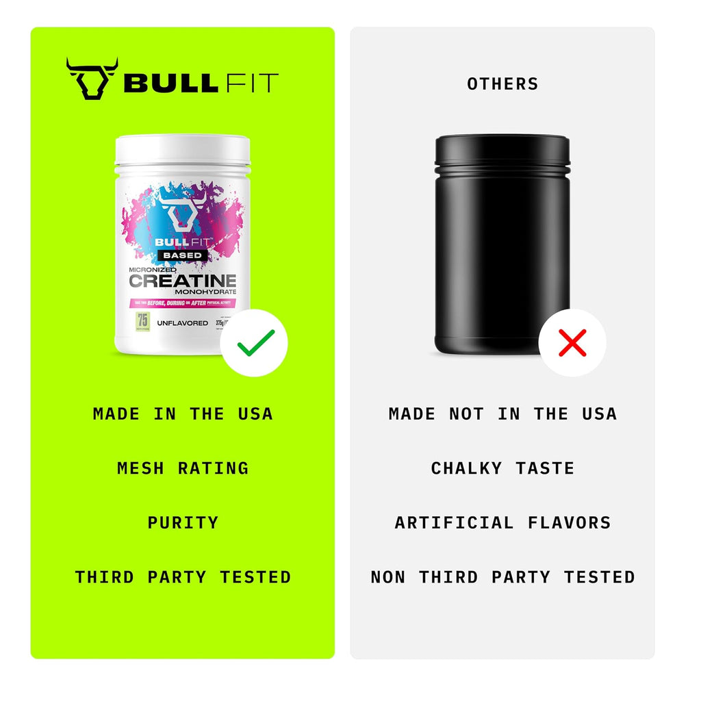 pure creatine for athletic endurance