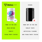 pure creatine for athletic endurance