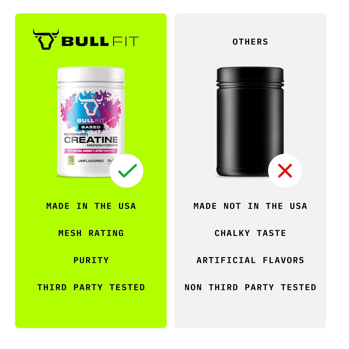 pure creatine for athletic endurance