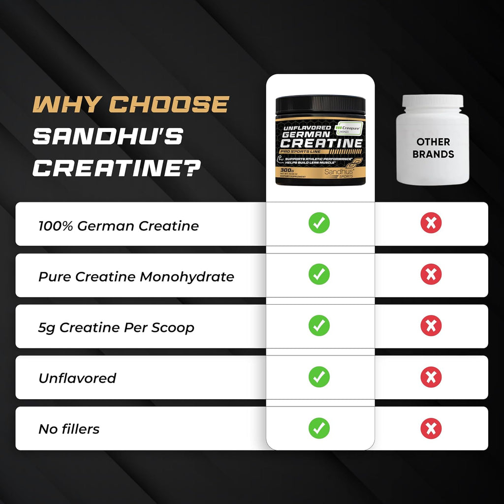 pure creatine for optimal performance