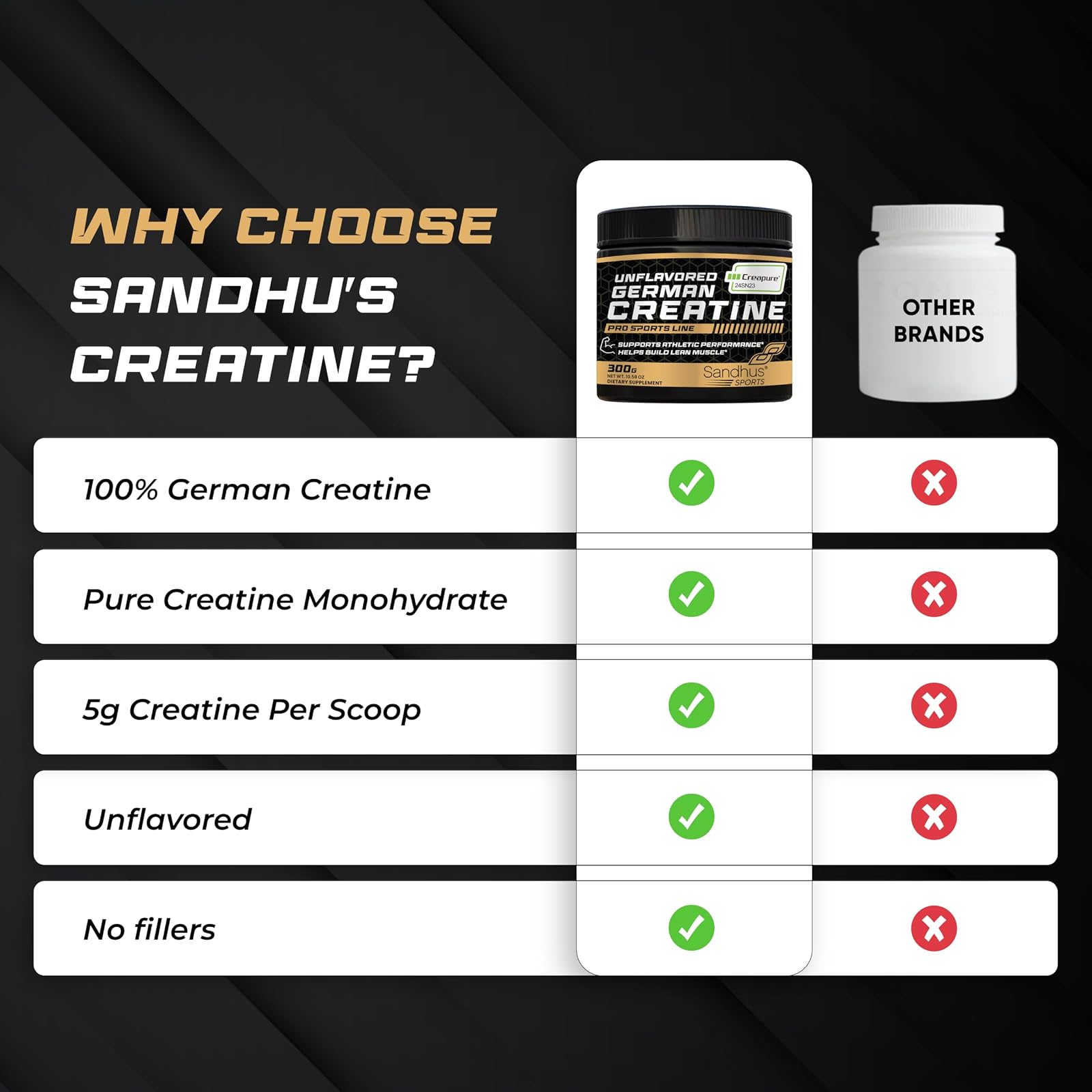pure creatine for optimal performance