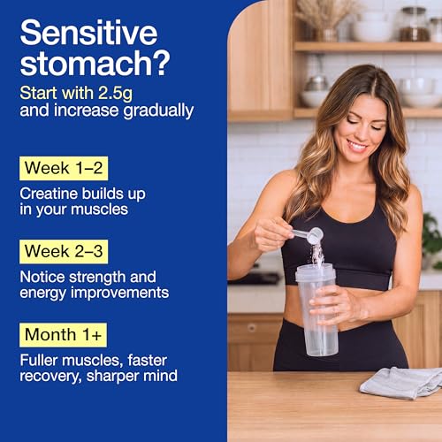 pure creatine for strength training