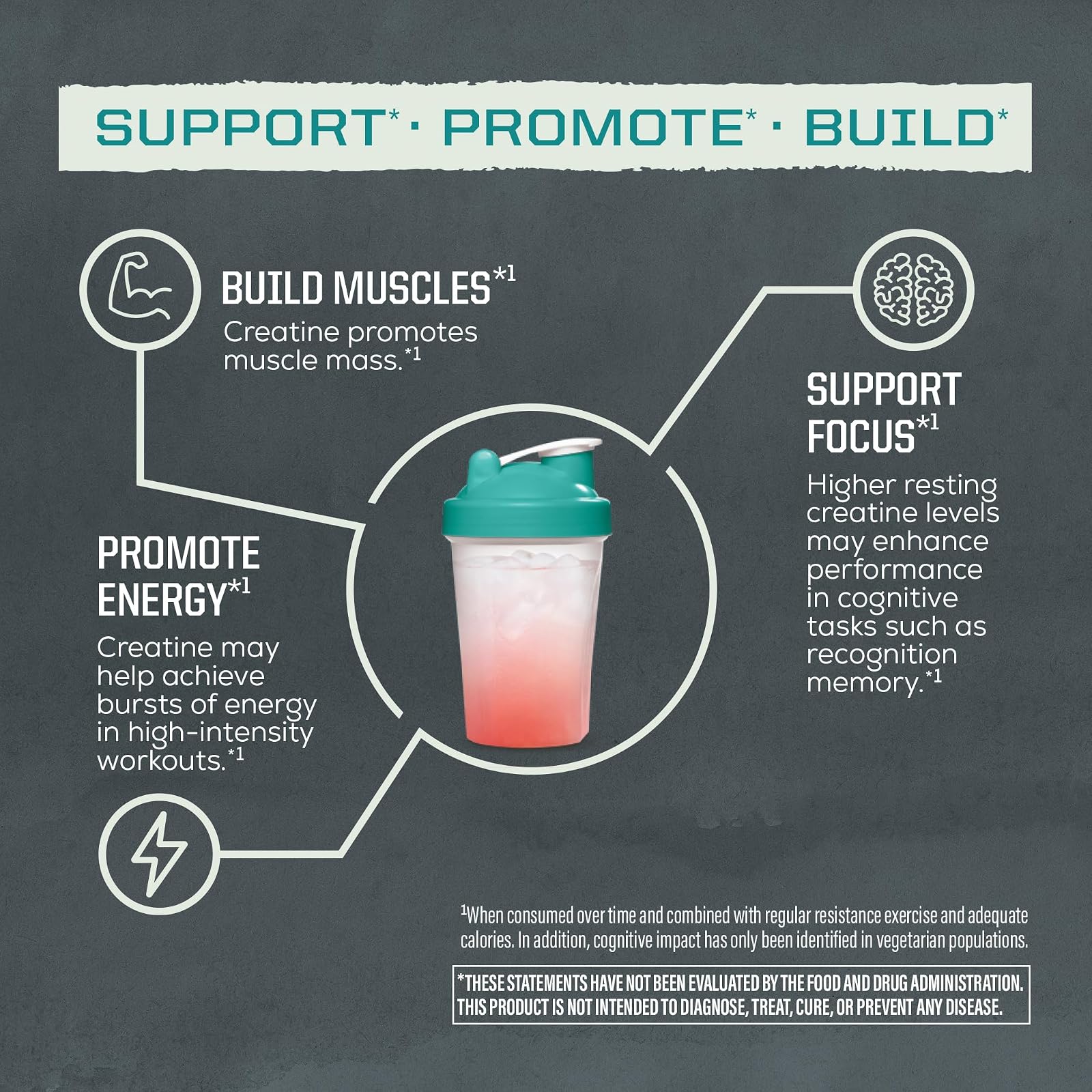 pure creatine for strength training