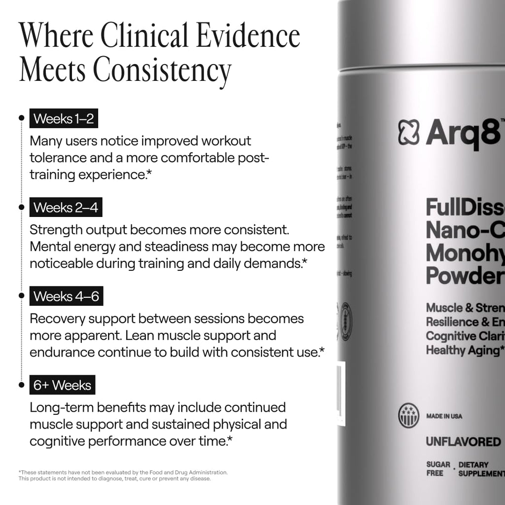 pure creatine for workout recovery