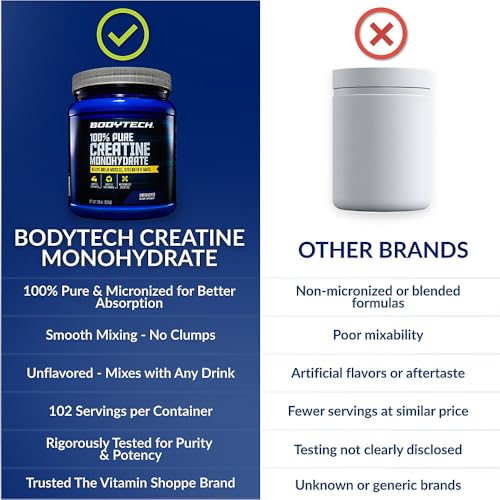 pure creatine monohydrate supplement