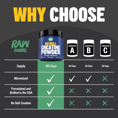 pure creatine powder for energy