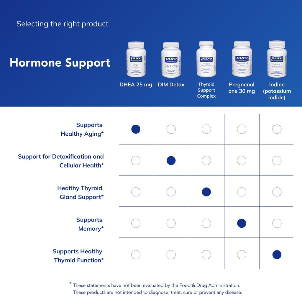 pure DHEA supplement for balanced hormones