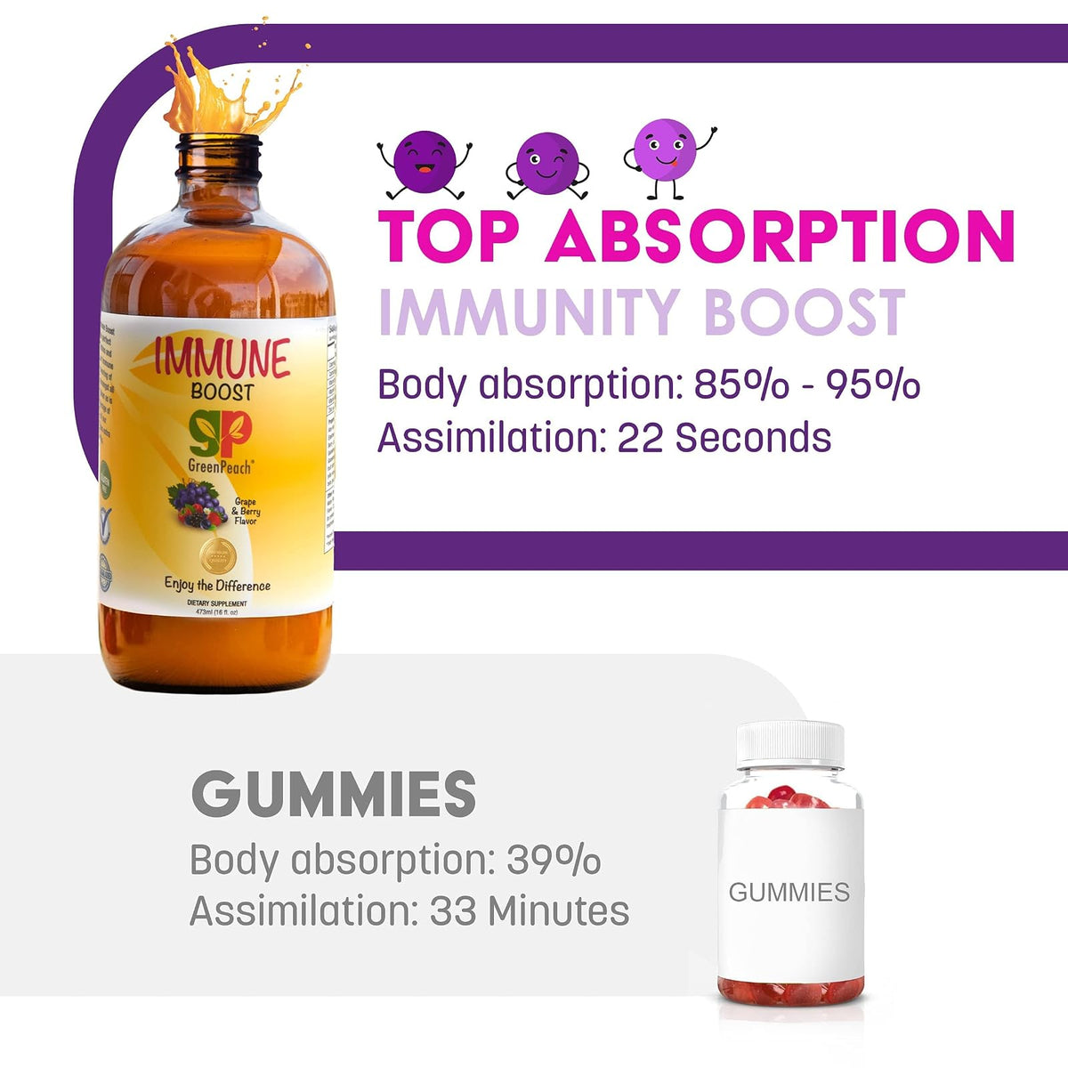 pure elderberry syrup for health boost