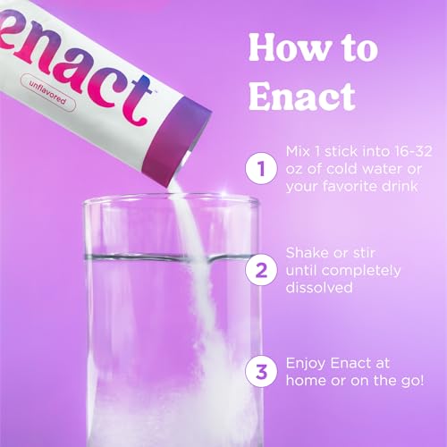pure electrolyte powder without additives