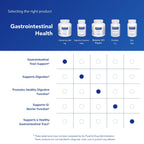 pure encapsulations amino acid formula