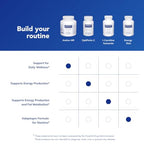 Pure Encapsulations amino acids supplement