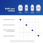 pure encapsulations bcaa for post-workout nutrition