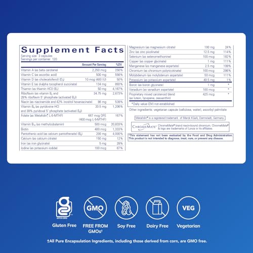 pure encapsulations blended vitamin benefits