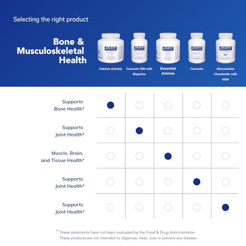 pure encapsulations calcium for strong bones