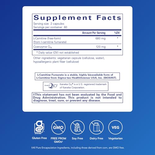 Pure Encapsulations CoQ10 benefits