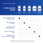 pure encapsulations coq10 for vitality