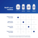 pure encapsulations cranberry for antioxidant protection