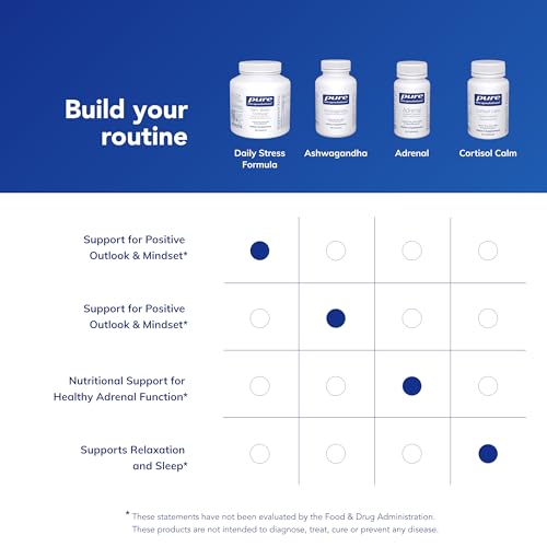 pure encapsulations for holistic health