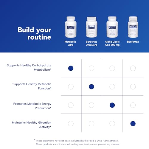 pure encapsulations for optimal performance