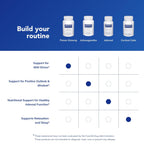 pure encapsulations ginseng for focus