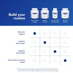 pure encapsulations glucosamine for active lifestyle