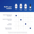 Pure Encapsulations Glycine for overall wellness