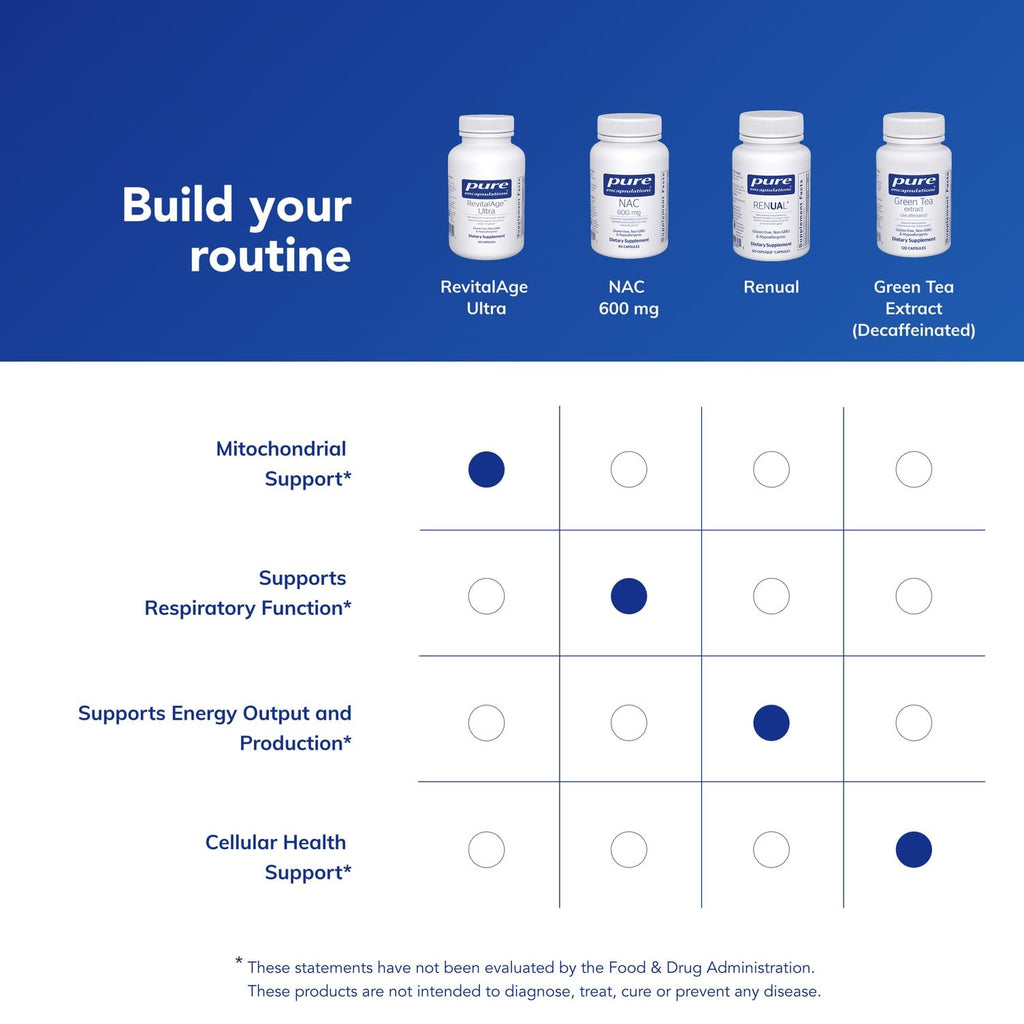 Pure Encapsulations health and wellness