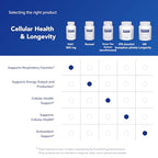 Pure Encapsulations herbal NAC formula