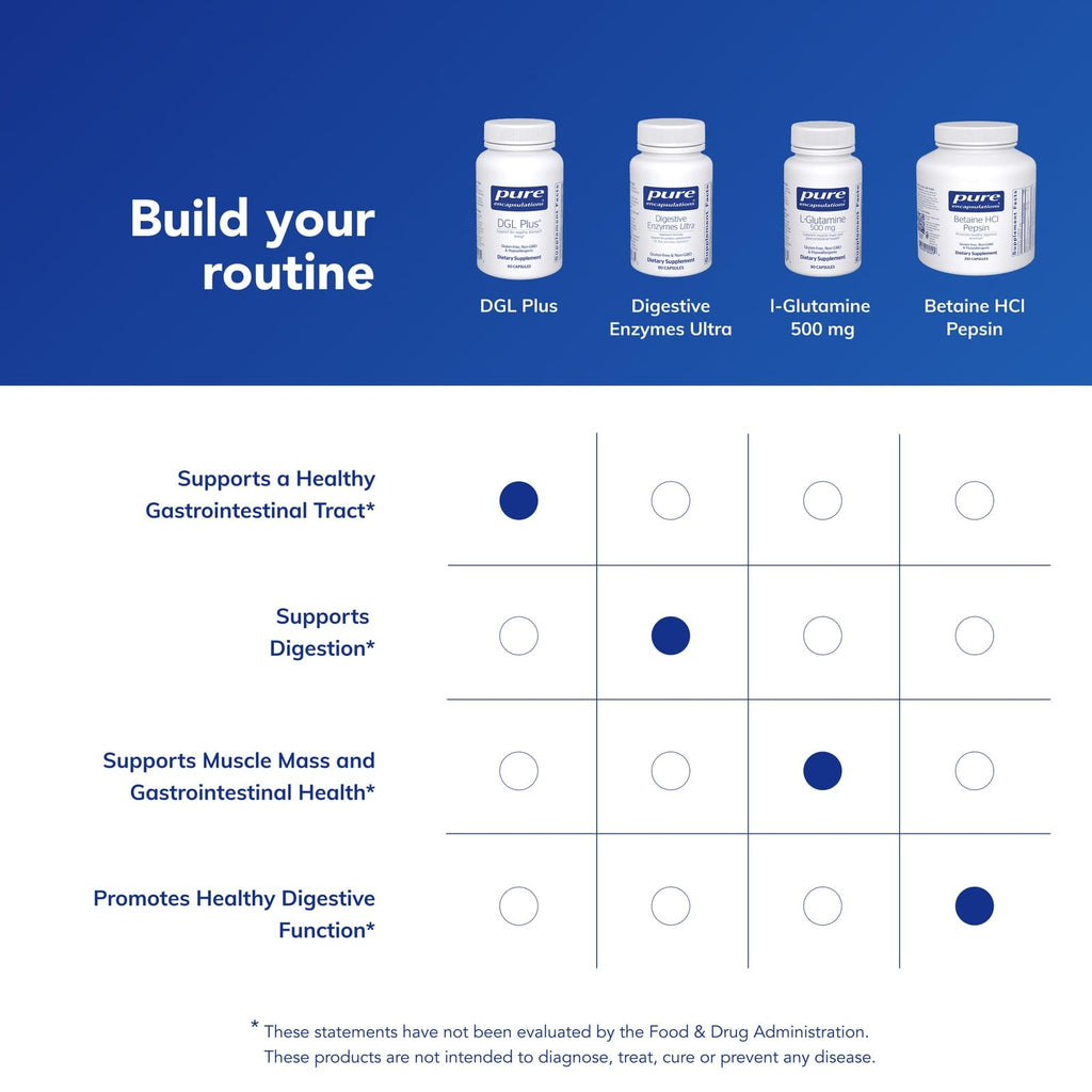 Pure Encapsulations herbal remedy