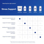 Pure Encapsulations Inositol for reproductive health