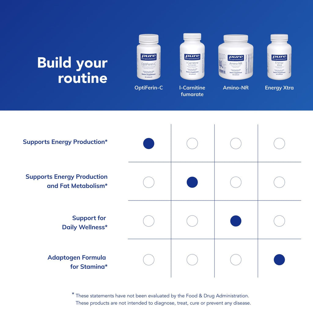 pure encapsulations iron for better health